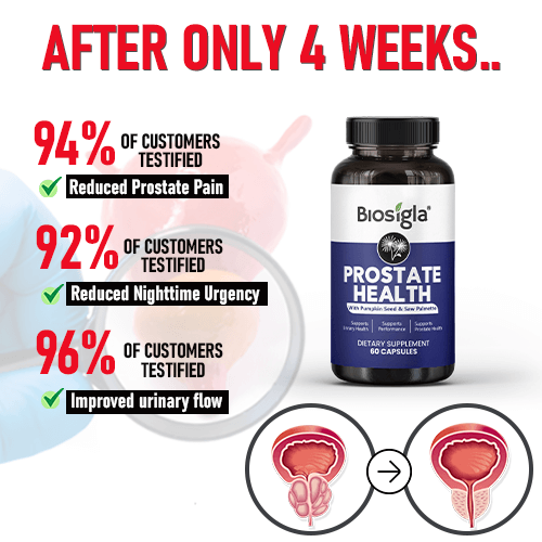 Biosigla Prostate Health - #1 Prostate Health Support